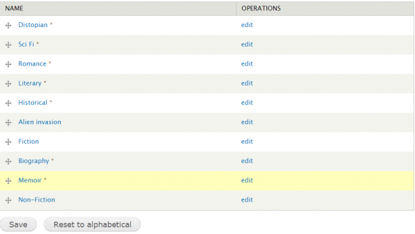 Drupal Tutorial Using Taxonomy Content Types And Content Fields Smartt Digital Managed